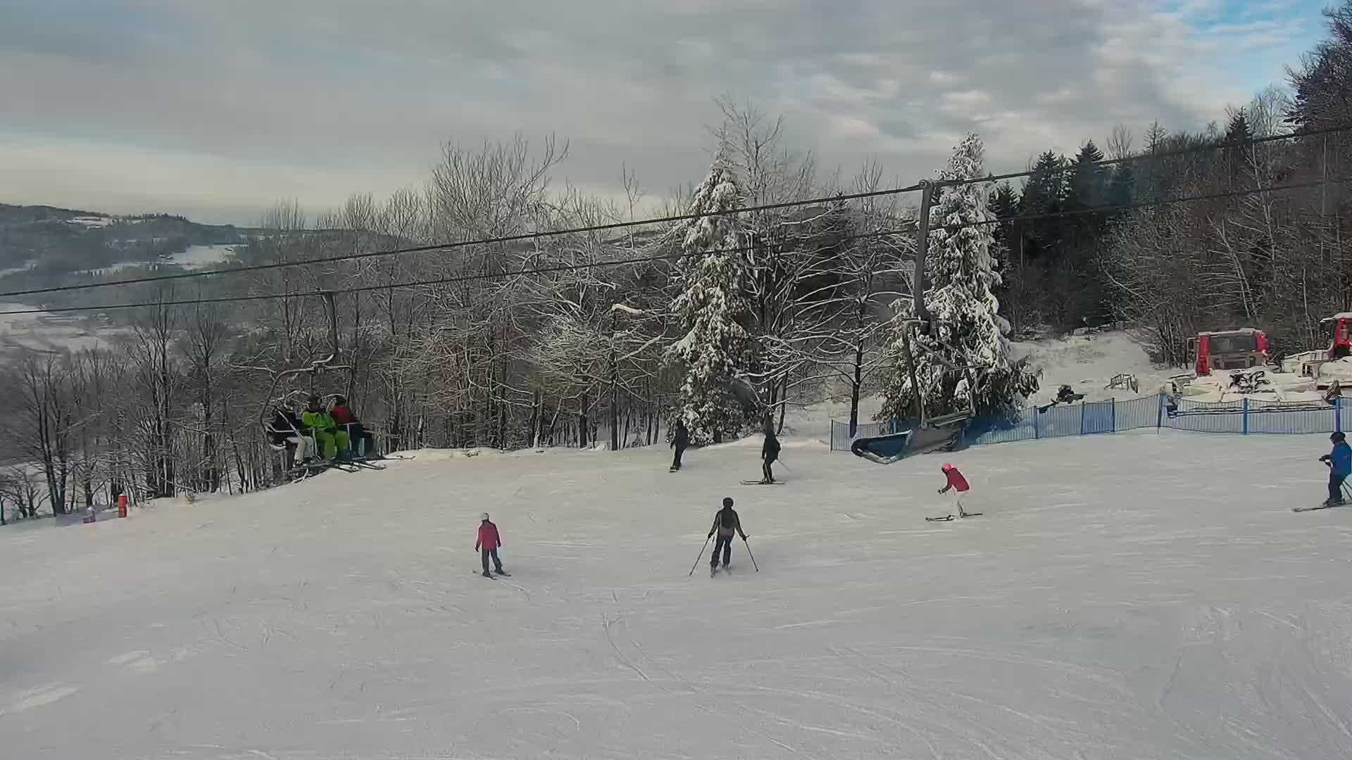 Stacja Nowa Osada Zobacz Jakie warunki narciarskie w Wiśle?